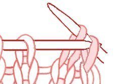 How to Cast Off | The Knitting Site