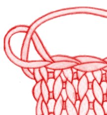 How to Cast Off | The Knitting Site